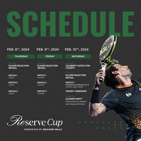Llega la Reserve Cup el nuevo torneo de pádel en Miami elneverazo