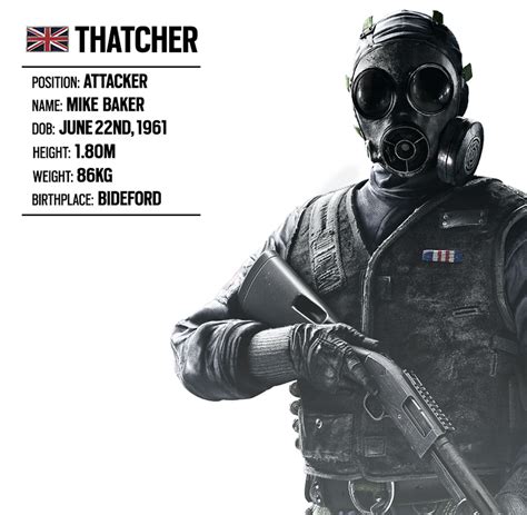 Thatcher Rainbow Six Siege Minecraft Skin