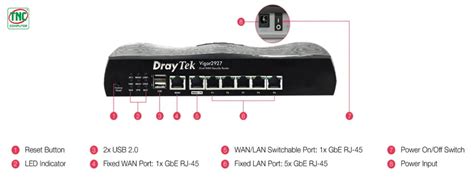Router Cân Bằng Tải Draytek 2927f Giá Rẻ