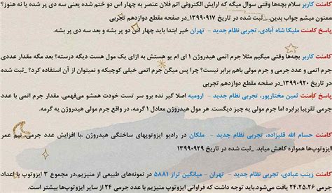 مروری بر مباحث فصل 1 شیمی 1 گلنوش بیرانوند