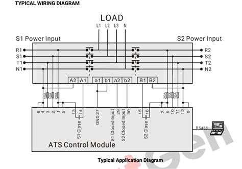 Smartgen Hat828 High Speed Ats Controller Dual Power Ats Controllers