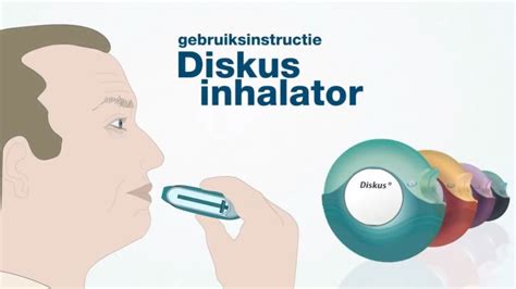 Diskus Inhalator Youtube