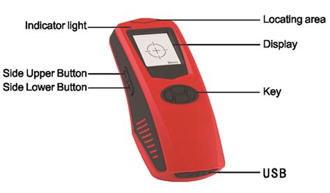 Handheld Concrete Rebar Scanner