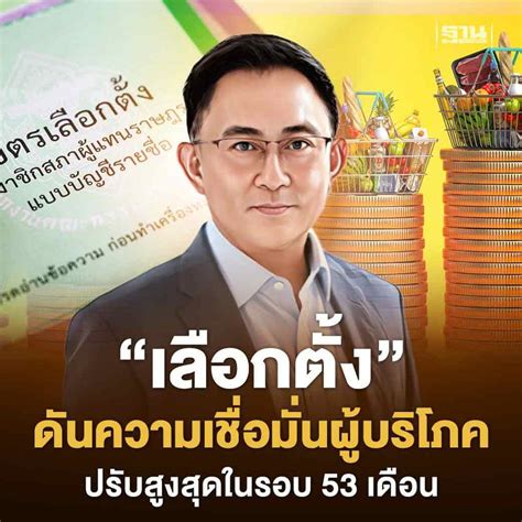 ฐานเศรษฐกิจthansettakij “เลือกตั้ง”ดันความเชื่อมั่นผู้บริโภคปรับสูง