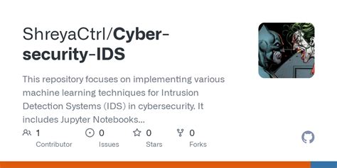 GitHub ShreyaCtrl Cyber Security IDS