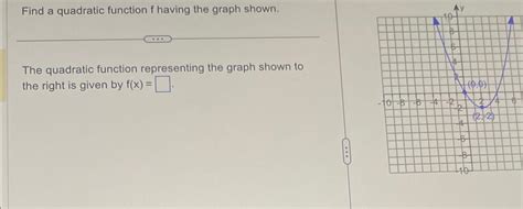 Solved Find A Quadratic Function F Having The Graph Chegg