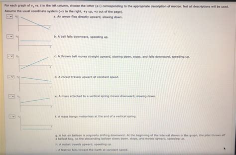 Solved For Each Graph Of Vy Vs T In The Left Column Choose Chegg