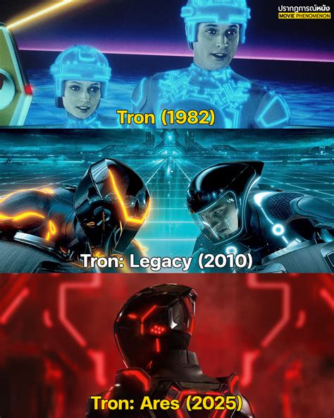 ปรากฏการณ์หนัง 🔥🔥 สิ้นสุดการรอคอย 15 ปี กับภาพแรกของภาคต่อในไตรภาค