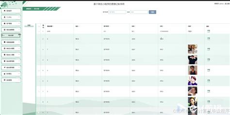 【开题报告】基于springbootvue基于微信小程序的便捷记账系统（程序源码论文 计算机毕业设计 Csdn博客