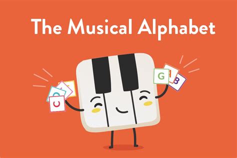 What Is The Musical Alphabet Learn It To Read Music