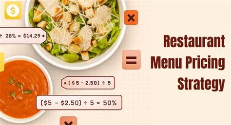 Pricing Strategy For Restaurant Menu Complete Guide 2025