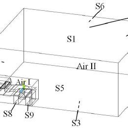 Computation Flow Chart Download Scientific Diagram