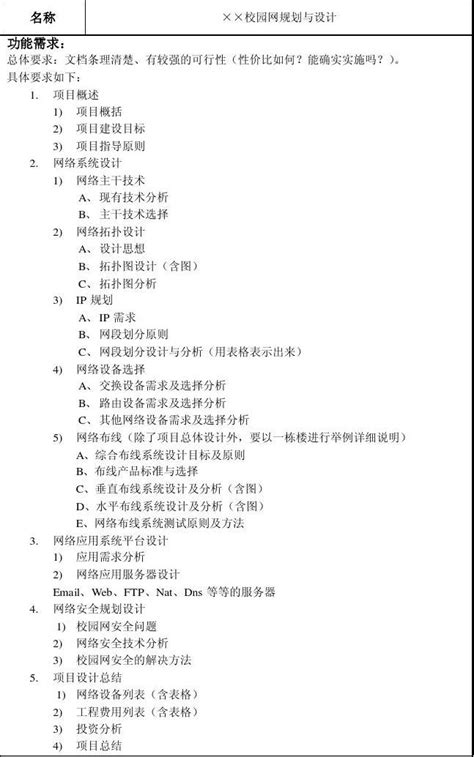 B1分析内容纲要校园网络工程需求分析word文档在线阅读与下载文档网