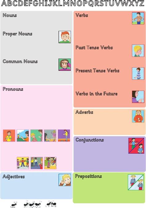 Jolly Grammar Action Sheet Nouns And Verbs Grammar Common Nouns