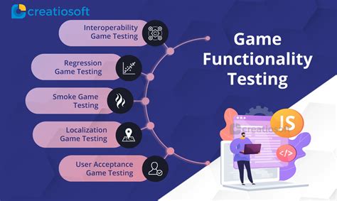 Game Testing Techniques You Should Know Creatiosoft