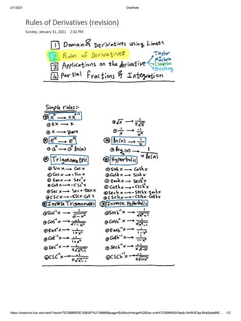 Part 2 Rules Pdf
