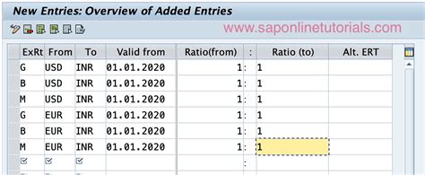 how to define translation ratios for currency translation in sap