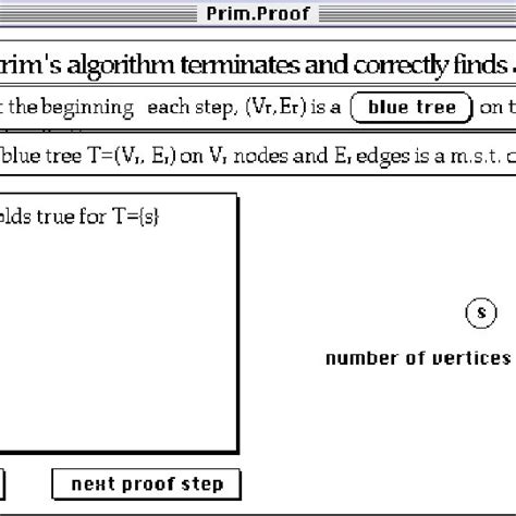 Overview Map Of Prims Algorithmtheorem Download Scientific Diagram