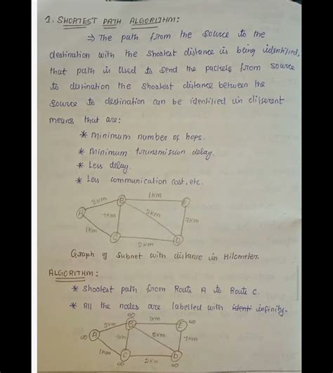 Shortest Path Algorithm Routing Types Computer Network Computerscience Education Youtube