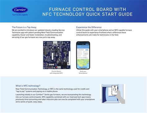 NFC Quick Start Guide By Robin Lienke Flipsnack