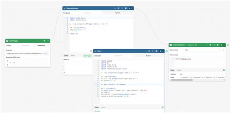 Python Blocks In Workflow To Return Multiple Outputs Workflows Retool Forum
