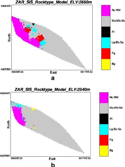 Geological Model Obtained By Sequential Indicator Simulation In Level Download Scientific