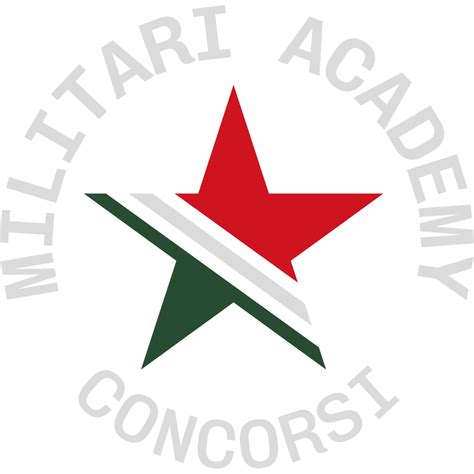 Concorso VFI Esercito 2025 Tutto Quello Che Devi Sapere CMA L