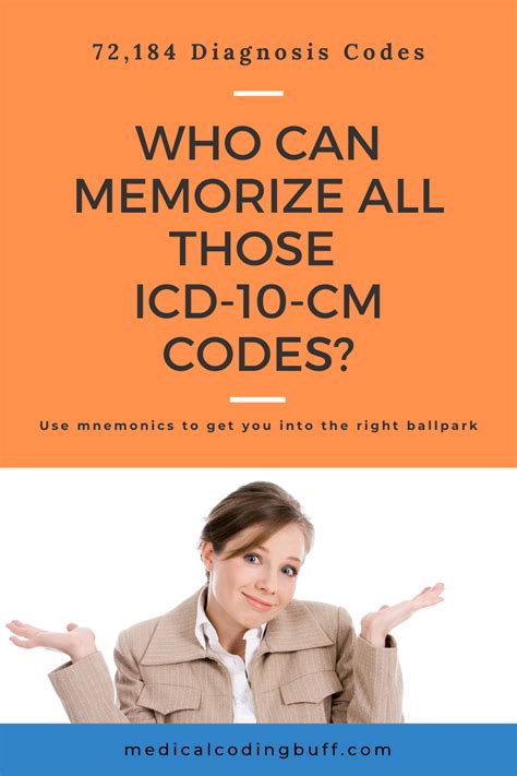Master Icd 10 Cm Codes By The Chapter Letters Artofit