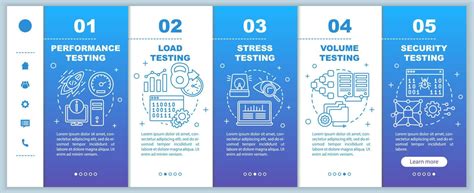 Non Functional Software Testing Onboarding Mobile Web Pages Vector