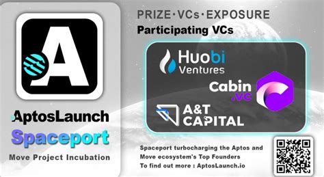 The Largest Incubation Program For Projects In The Aptos And Move