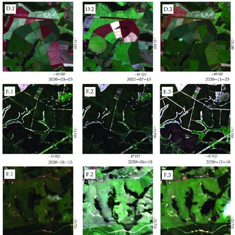 Spectral Indices Used To Classify Lulc And Their Equations Based On