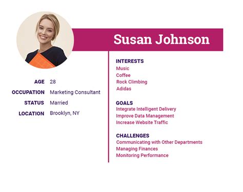 Your Market Segmentation Strategy Checklist 3 Key Actions