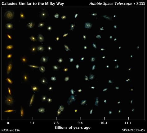 The Steady State Universe A Viable Alternative To The Big Bang Big