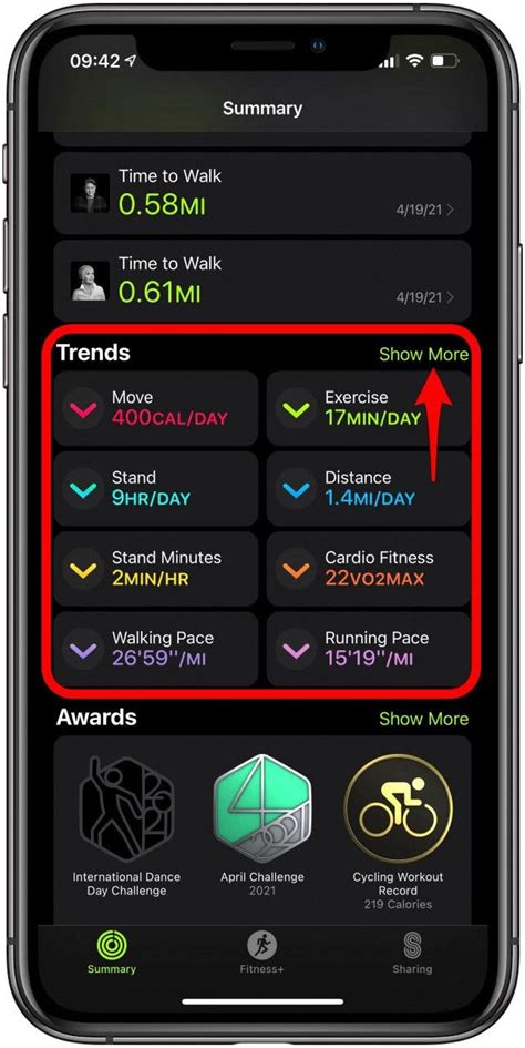 Understanding Fitness Trends And Apple Fitness Challenges