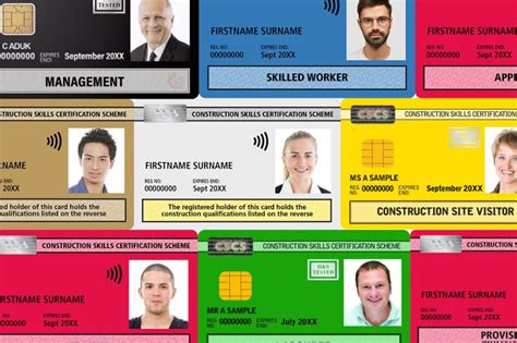 What Is Cscs