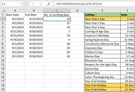 Calculate The Number Of Working Days Between 2 Columns And Removing