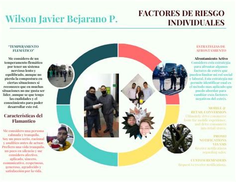 Vintage Buyer Journey Map