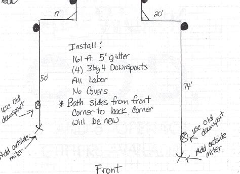 Gutter Estimate Template At Roberta York Blog