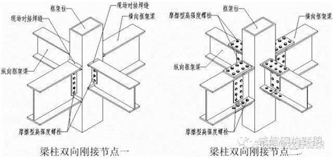 钢结构各个构件和做法（图文并茂） 知乎