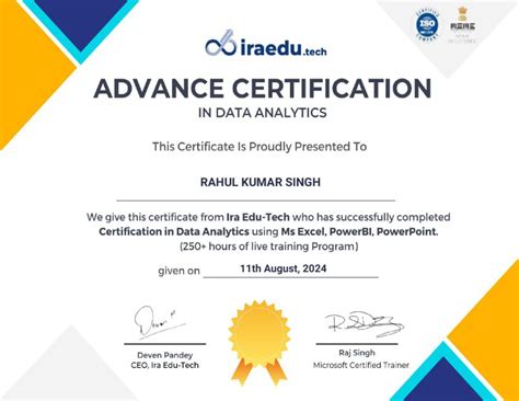 Rahul Kumar Singh On Linkedin Dataanalytics Advancedcertification Excel Powerbi Ppt…