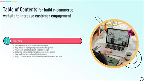 Build E Commerce Website To Increase Customer Engagement Table Of Contents Ppt Presentation