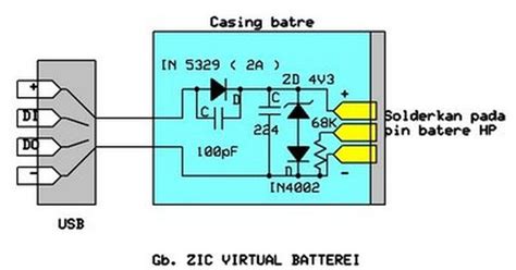 Skema Rangkaian Kabel Usb