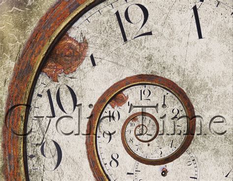 Cyclic Time Ancient Egyptian Connections Cyclic Time Ancient Egyptian Connections