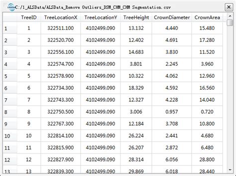 exercise 3 tree segmentation · gvi tutorials