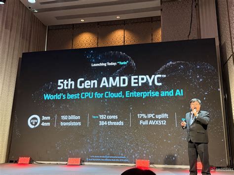 Amd เปิดตัว Ryzen Ai Pro 300 Series Epyc Gen 5 และ Instinct Mi325x ในไทย เสริมศักยภาพธุรกิจด้วย