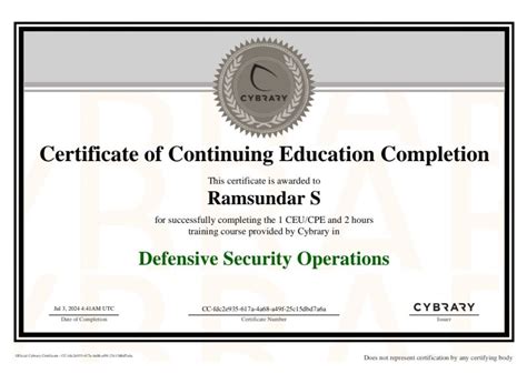 Ramsundar Senthil On Linkedin Cybrary Defensivesecurity Securityoperations Cybersecurity