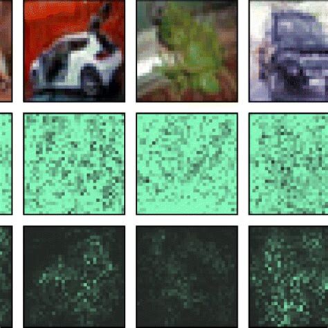 Difference Of Adversarial Perturbations Created By Cross Entropy