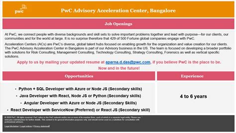 Pwchiring Javadeveloper Reactjsdevelopers Pythondeveloper Aparna Das