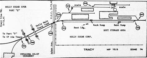 Tracy Holly Sugar Spins Page 6 Railtown Tracy