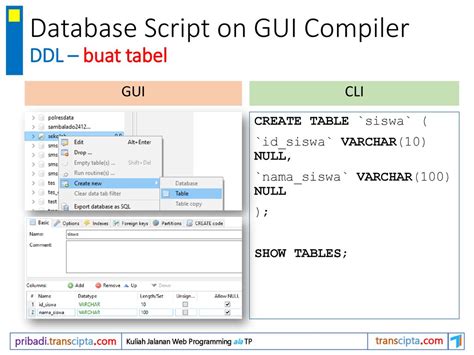 Kuliah Jalanan Web Programming Ala Tp 02 Database And Gui Compiler